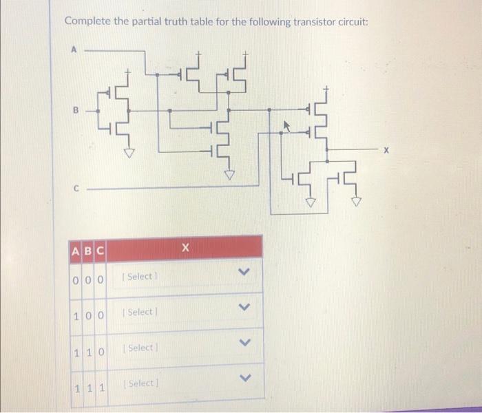 Solved Complete tthe partial truth table for the following | Chegg.com