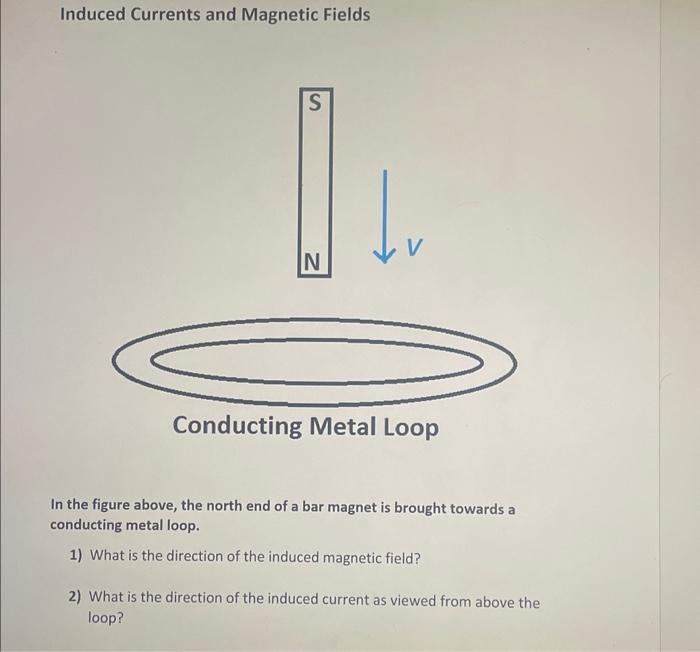 Solved Induced Currents and Magnetic Fields In the figure | Chegg.com
