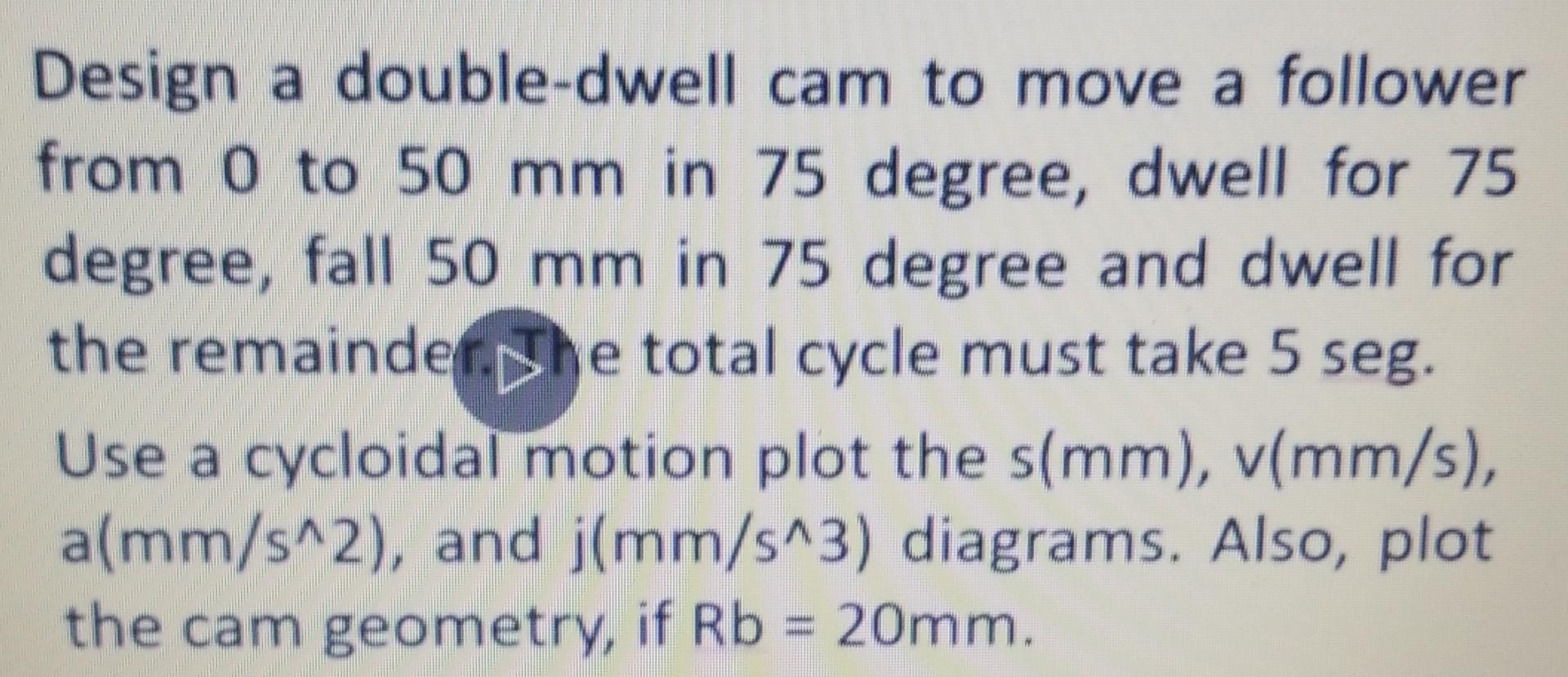 Solved Design a double-dwell cam to move a follower from 0 | Chegg.com