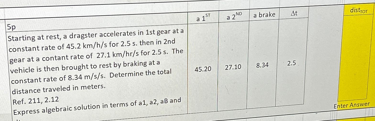 Solved Solve by derivation. Please include equation used. | Chegg.com