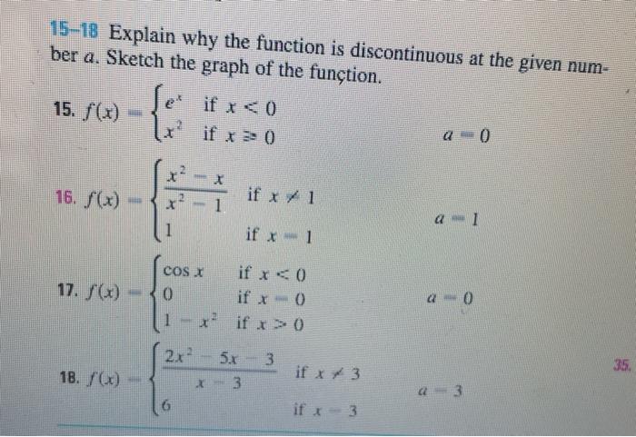 Solved 15-18 Explain why the function is discontinuous at | Chegg.com