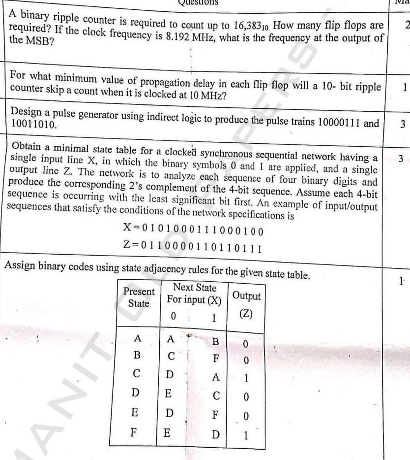 Solved estions A binary ripple counter is required to count | Chegg.com