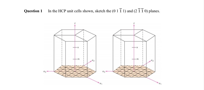 Solved Question 1 In the HCP unit cells shown, sketch the 0 | Chegg.com