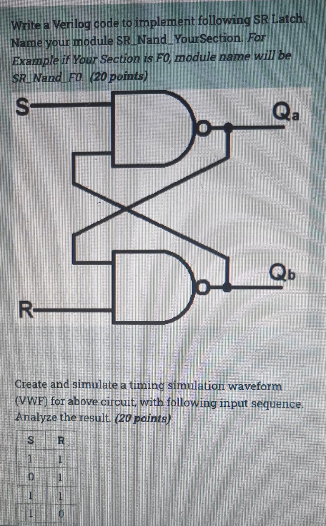 Solved Write A Verilog Code To Implement Following Sr Latch