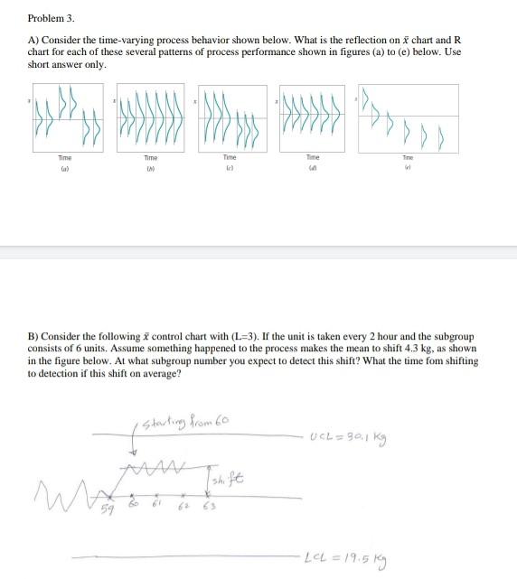 Solved Problem 3. A) Consider the time-varying process | Chegg.com