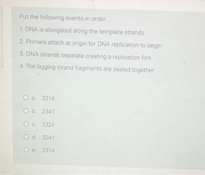 Solved Put the following events in order. 1. DNA is | Chegg.com