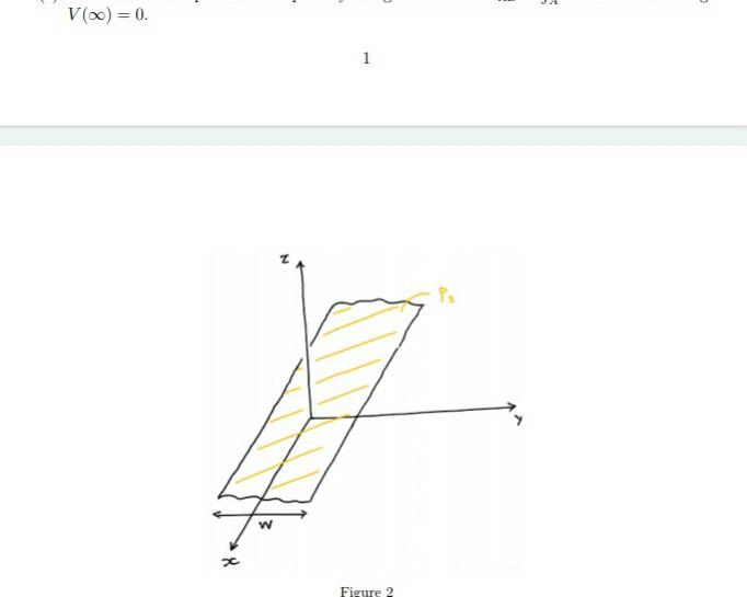 Solved 4 Figure 1 Problem 2: An infinite strip line parallel | Chegg.com