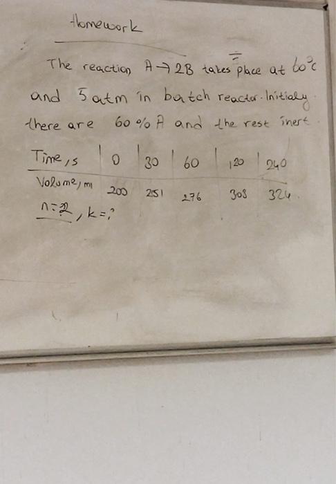 Solved The reaction A→2B takes place at b2c and 5 atm in | Chegg.com