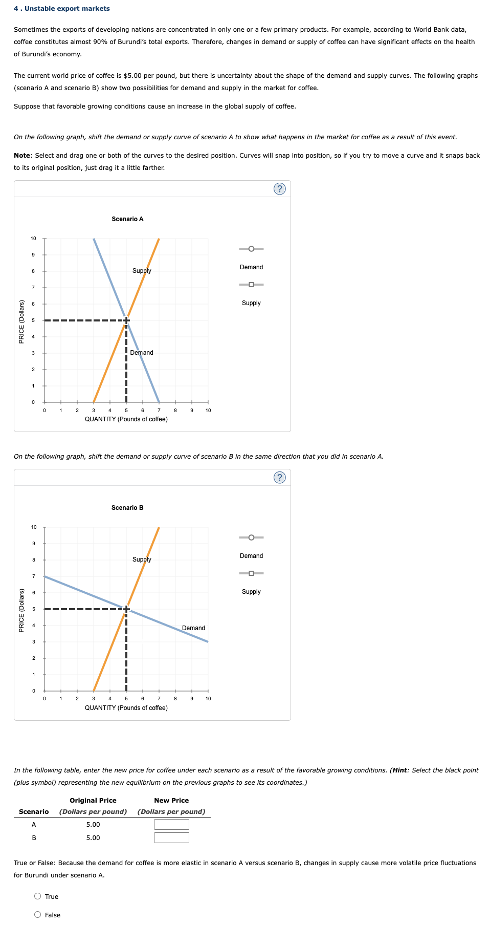 Solved 4 . ﻿Unstable export marketsSometimes the exports of | Chegg.com