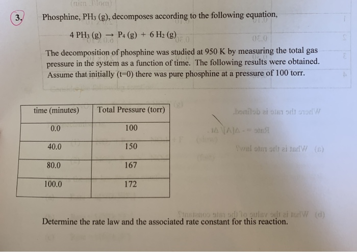 Solved Phosphine, PH3(g), decomposes according to the | Chegg.com