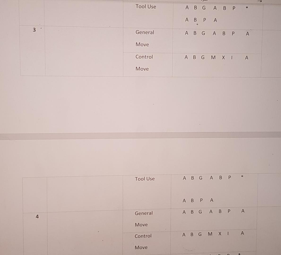 Solved a) Develop the activity sequence model and determine | Chegg.com