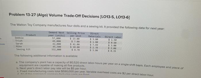 Solved Problem 13-27 (Algo) Volume Trade-Off Decisions | Chegg.com