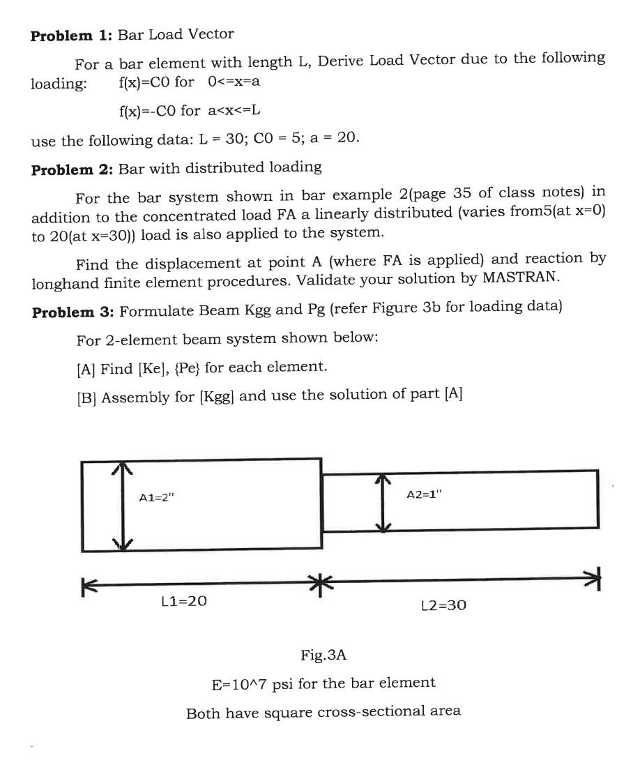 Solved Problem 1: Bar Load Vector For a bar element with | Chegg.com