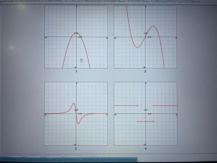 Solved (1 point) Malch the graph of each function in A | Chegg.com