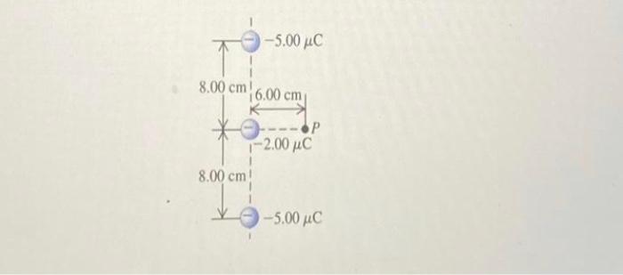 Solved Three negative point charges are located on a line as | Chegg.com