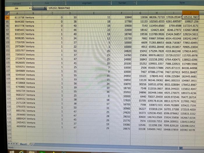 Use the "Payroll Data.xlsx file to answer questions | Chegg.com