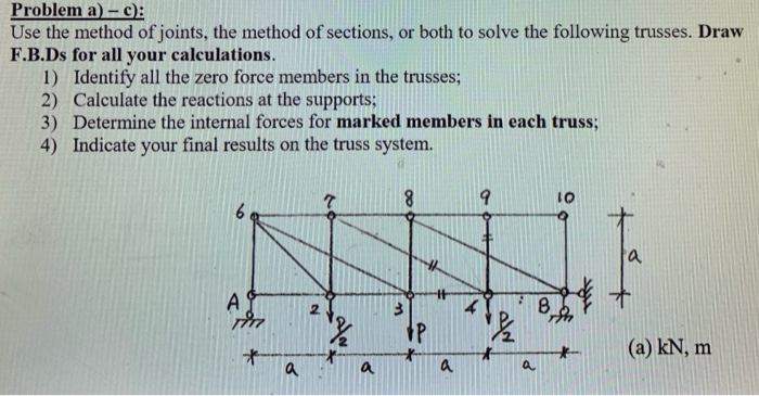 Solved Problem a)-c): Use the method of joints, the method | Chegg.com