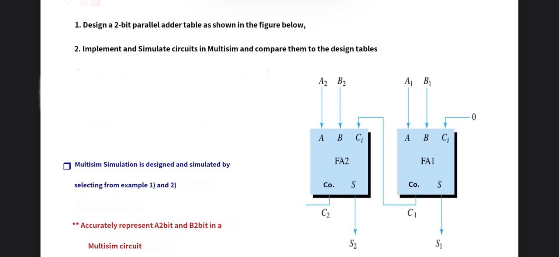 Solved Design a 2-bit parallel adder table as shown in the | Chegg.com