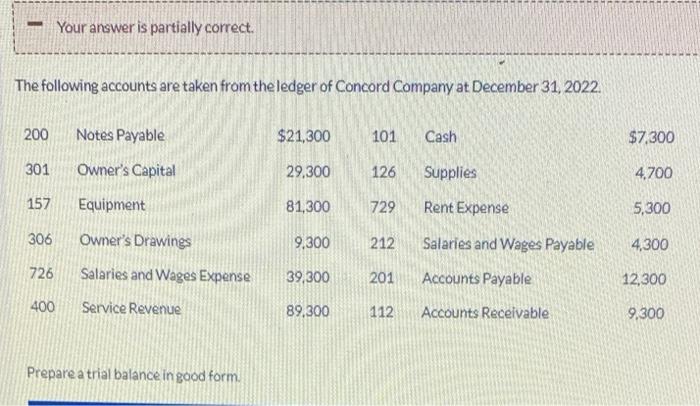 Solved The following accounts are taken from the ledger of | Chegg.com