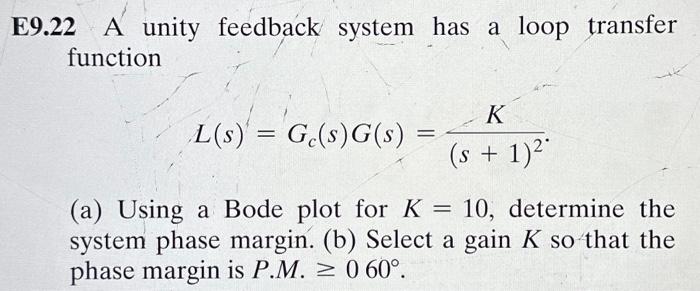 E9.22 A unity feedback system has a loop transfer | Chegg.com