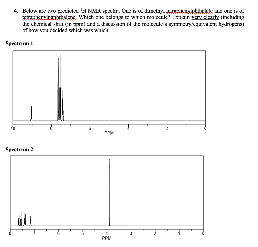 Solved Below are two predicted ?1H ﻿NMR spectra. One is of | Chegg.com