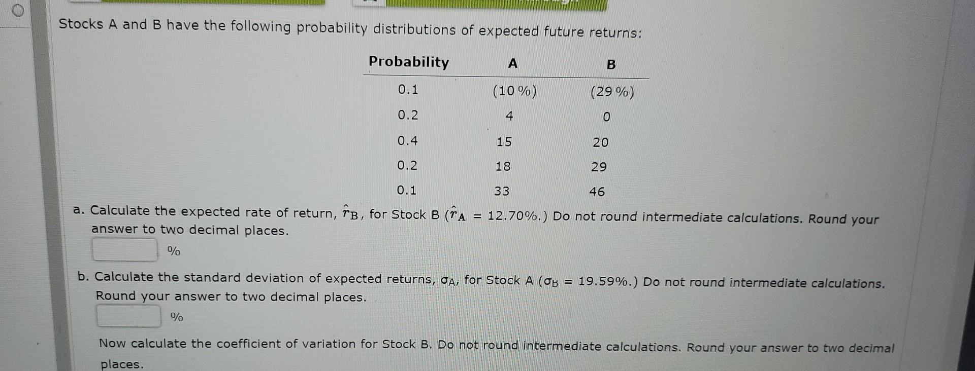 Solved Stocks A and B have the following probability | Chegg.com