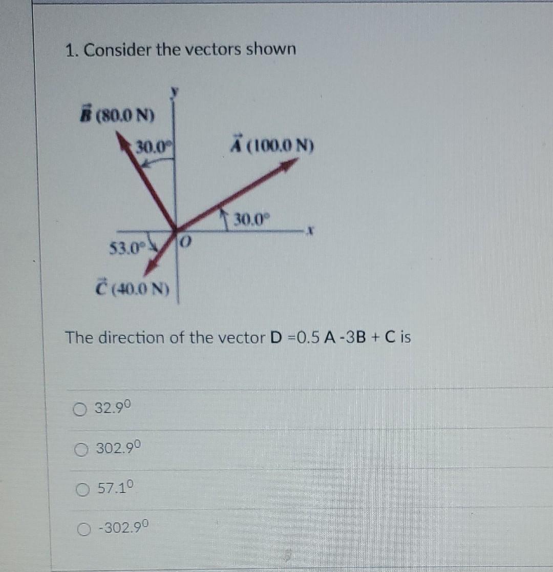 Solved 1. Consider the vectors shown The direction of the | Chegg.com