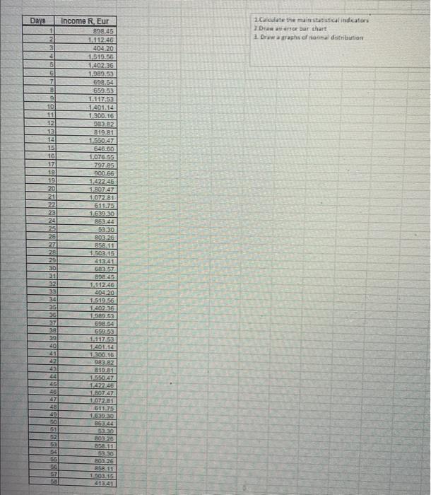 econometry 1.calculate the main statistical | Chegg.com