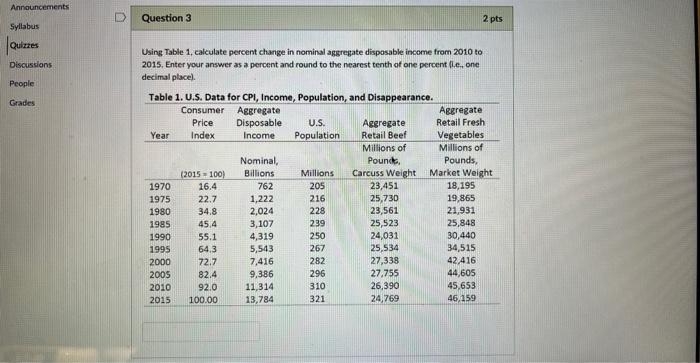 Solved Using Table 1, calculate percent change in nominal | Chegg.com