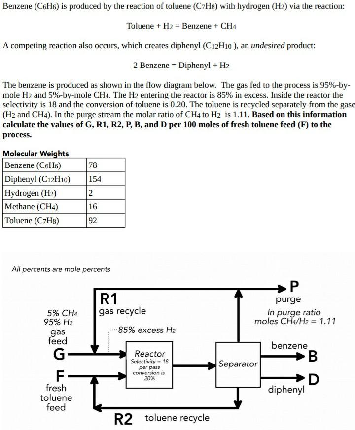 Solved Benzene (C6H6) is produced by the reaction of toluene | Chegg.com