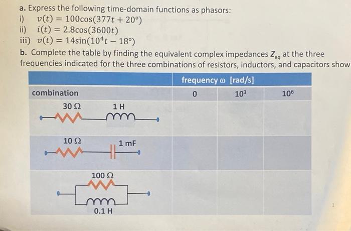 Solved a. Express the following time-domain functions as | Chegg.com