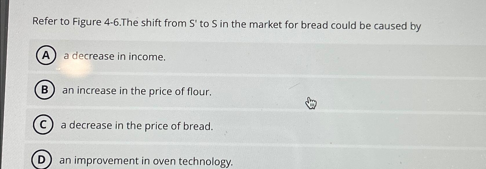 Solved Refer to Figure 4-6.The shift from S' ﻿to S ﻿in the | Chegg.com