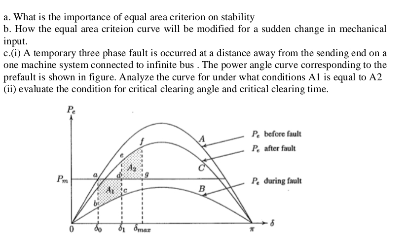 Solved a. ﻿What is the importance of equal area criterion on | Chegg.com