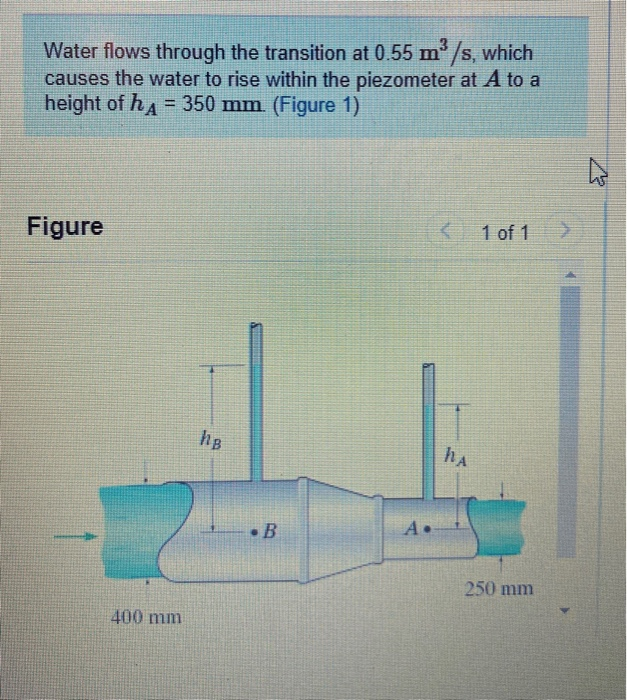 Solved Water flows through the transition at 0.55 m/s, which | Chegg.com
