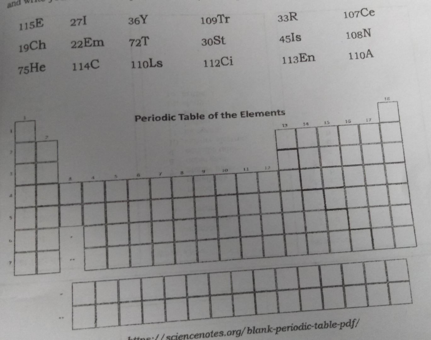 Solved Directions: Place the elements in their proper | Chegg.com
