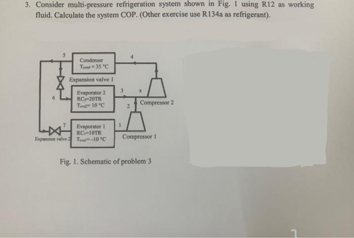 Solved 3. Consider multi-pressure refrigeration system shown | Chegg.com