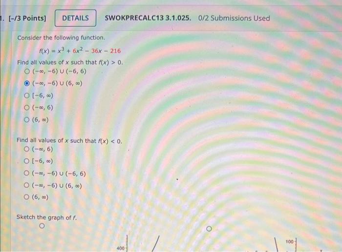 Solved Consider the following function. f(x)=x3+6x2−36x−216 | Chegg.com