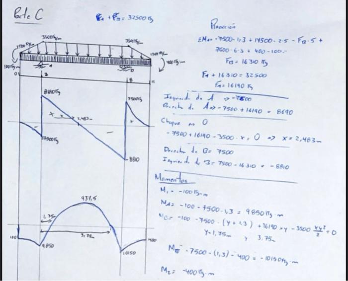Solved Carry out the design of the next beam using the | Chegg.com