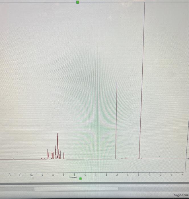 Solved 1H NMR analysis? | Chegg.com