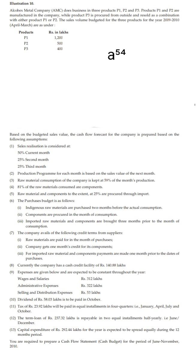 Solved Illustration 10. Alcobex Metal Company (AMC) does | Chegg.com