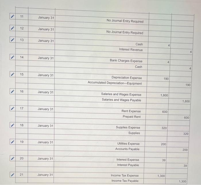 Solved Use the general ledger and the trial balance to | Chegg.com