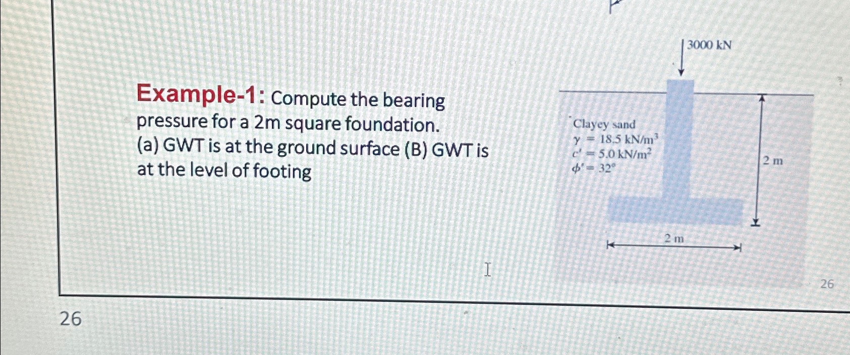 Example-1: Compute the bearing pressure for a 2m | Chegg.com