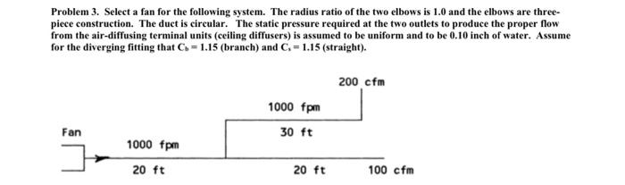 Solved Problem 3. Select a fan for the following system. The | Chegg.com