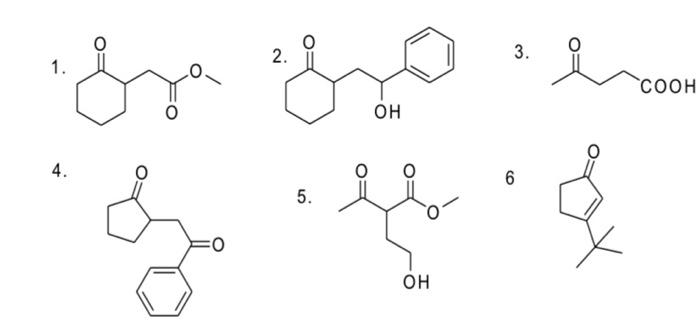 Solved 1. 2. 3. 4. 5. 6 | Chegg.com