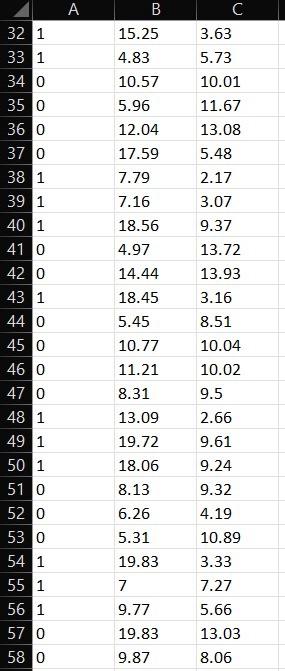 Solved PLEASE SHOW ME HOW TO DO THIS ON EXCEL. AND PLEASE | Chegg.com