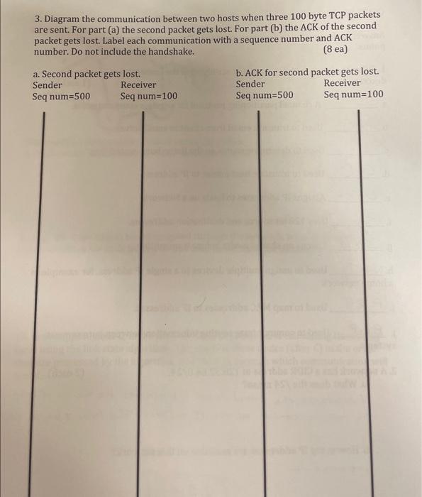 Solved 3. Diagram the communication between two hosts when | Chegg.com