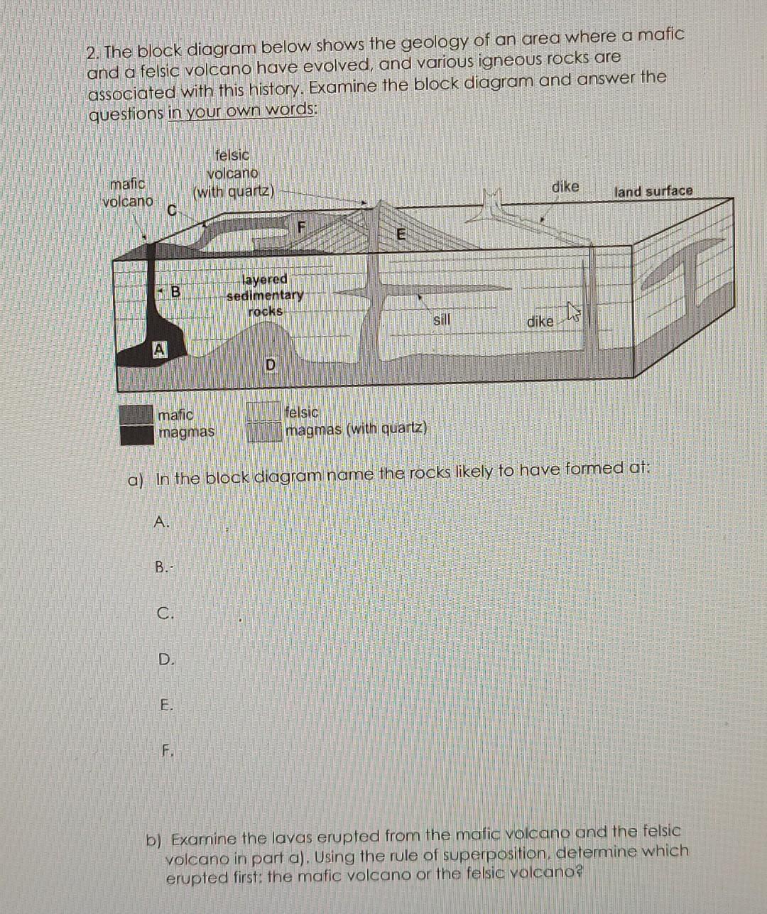 Solved 2. The block diagram below shows the geology of an | Chegg.com