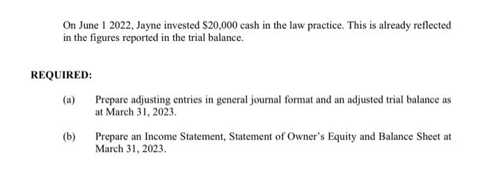 Solved Jayne Rock, a legal practitioner, has the following | Chegg.com