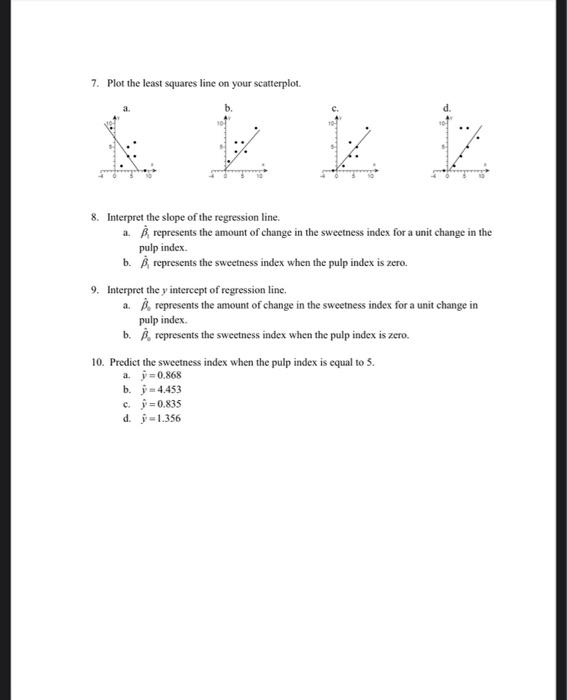 Solved Simple Linear Regression and Correlation The data | Chegg.com