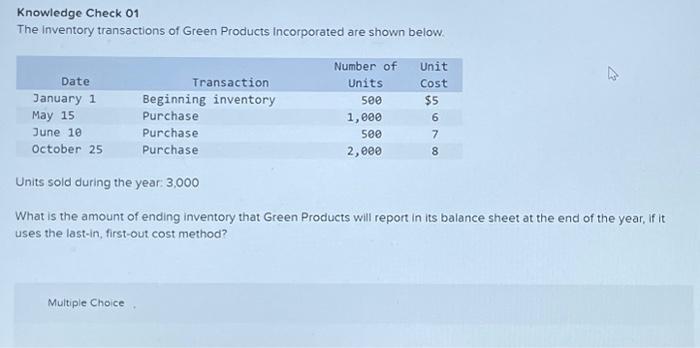 Solved Knowledge Check 01 The inventory transactions of | Chegg.com